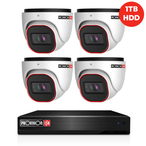 Provision CCTV Cameras at Security Equipment Store